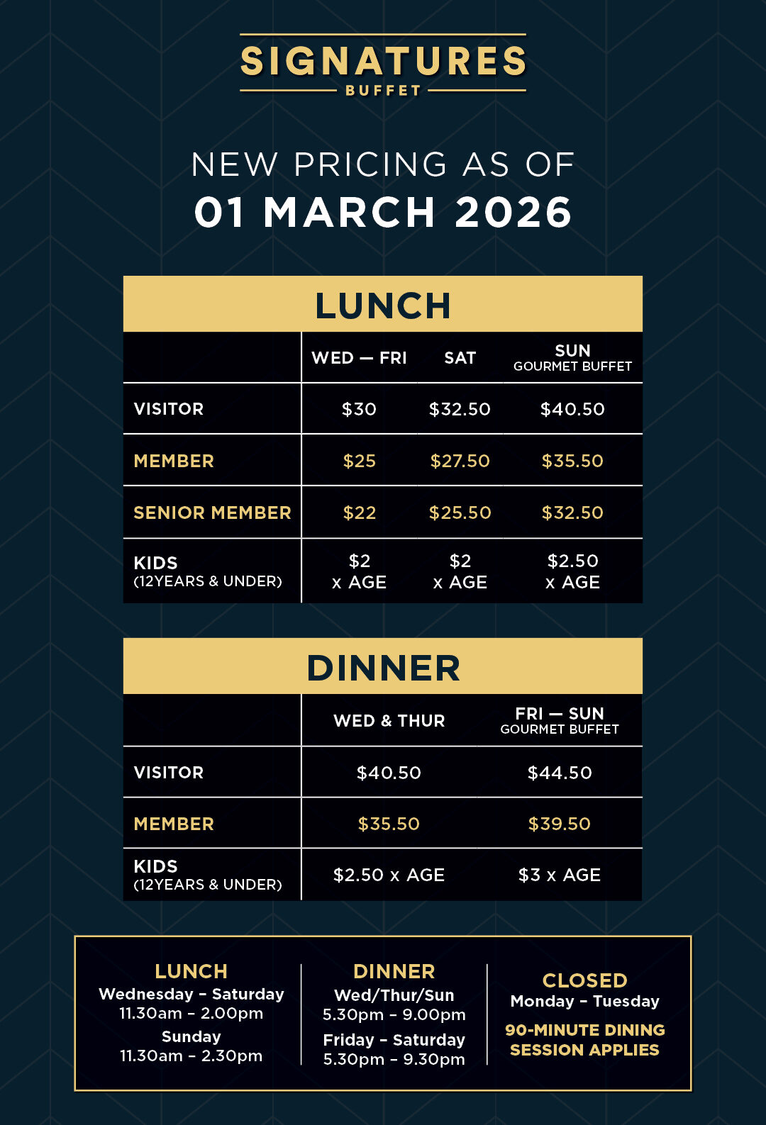 Signatures Buffet | Merrylands RSL